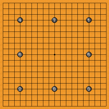 Beginning the game 3